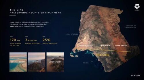 Neom and 'The Line' map shows the enormity of the project
